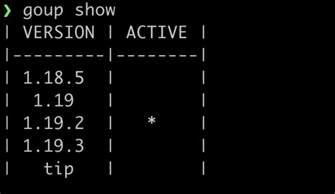 Goup Show Install Failed Versions · Issue 45 · Owentherealgoup · Github