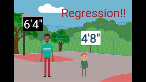 Real Data Science Interview Questions Question Regression Vs Classifier Youtube