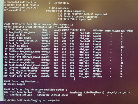 New Wd Red Drive From Amazon Send Back Rdatahoarder