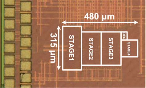 Figure 13 From A 9 Bit 18 Gss 44 Mw Pipelined Adc Using Linearized Open Loop Amplifiers