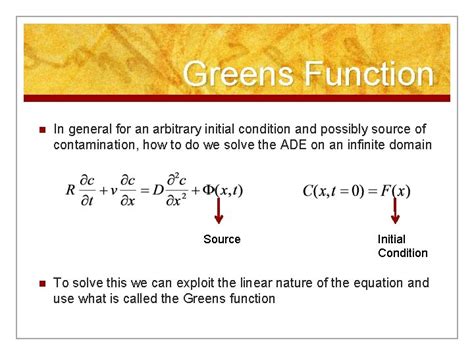 The Advection Dispersion Equation Contaminant Transport Modelling Contaminant