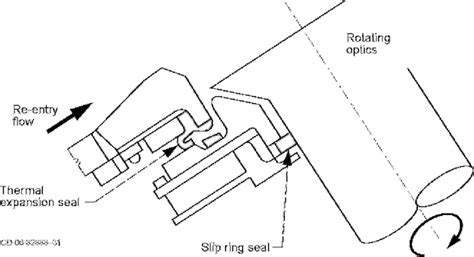 Sectional View Of Apollo Command Module Sextant Port 5 Download