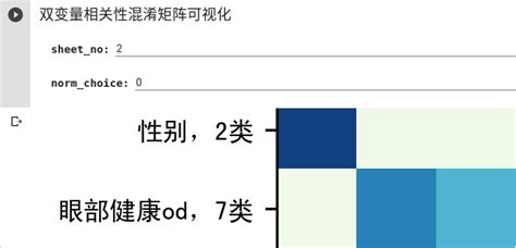 colab中文环境搭建及使用 [a k a colab填坑指北] co 2fe coffee