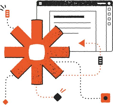 zapier integration foundations