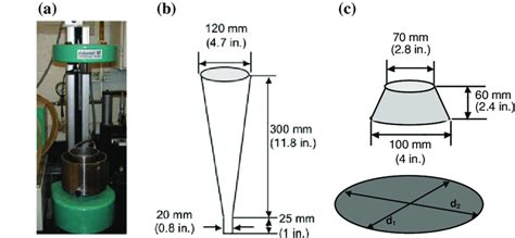 Rheology Properties Tests A Viskomat Nt Rotational Viscometer B Marsh