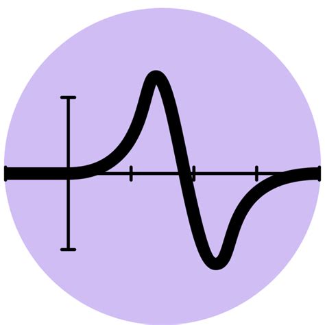 cie igcse physics revision resources iitian academy