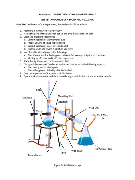 Experiment 1 Distillation Pdf Distillation Liquids