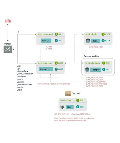 Python Package Management A Guide To Avoid Dependency Conflicts By Hugo Perrier Maif Data