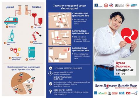 ЦУСНЫ ДОНОРЫН ӨДӨРЛӨГ ЗОХИОН БАЙГУУЛАГДАНА