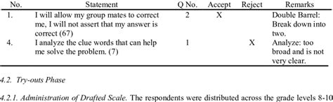 Sample Statements Evaluation And Validation Download Scientific Diagram
