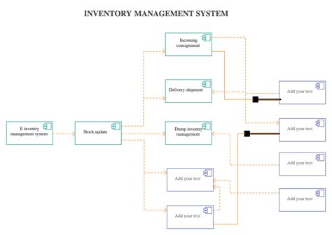 Bad Object State Diagram Example