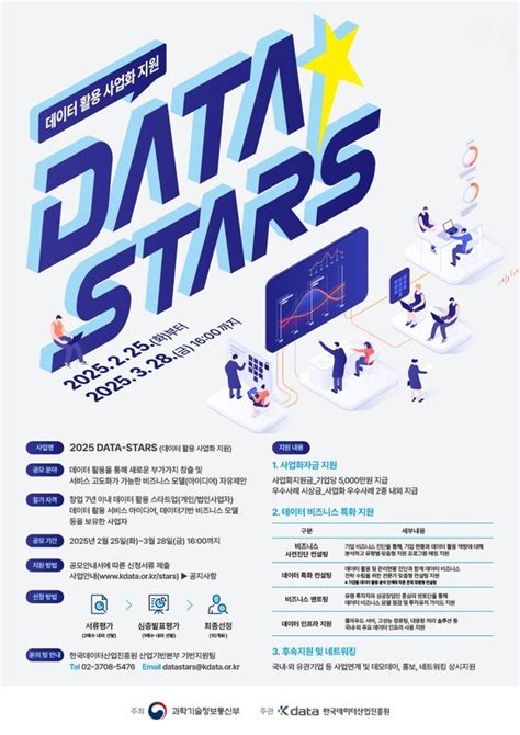 K 스타트업 2025datastars데이터활용사업화지원사업공모공고 과학기술정보통신부와 한국데이터산업진흥원에서는 데이터를 활용한 고부가가치 서비스 및
