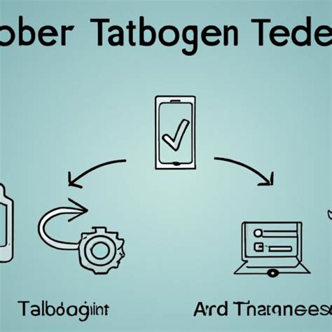 What Is Tethering Automation For Android Benefits And Comprehensive