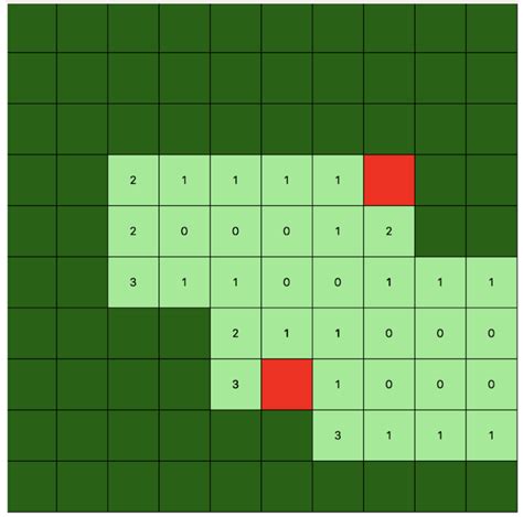 Solved Tkinter Python How Can I Make A X Grid Of Chegg Com