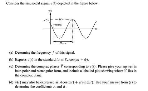Solved Consider The Sinusoidal Signal V T Depicted In The Chegg