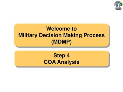 Ppt Welcome To Military Decision Making Process Mdmp Powerpoint