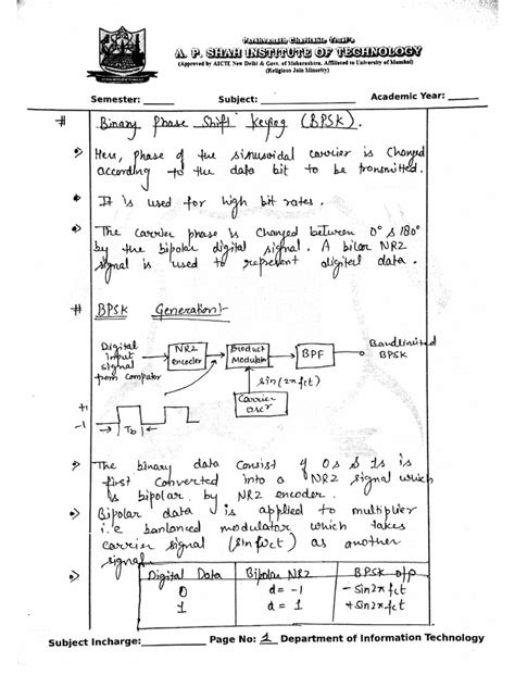 Binary Phase Shift Keying Pdf