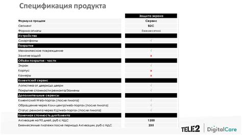 Защита экрана - презентация онлайн