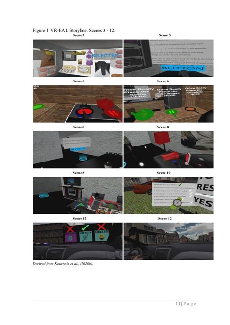 An Ecologically Valid Examination Of Event Based And Time Based