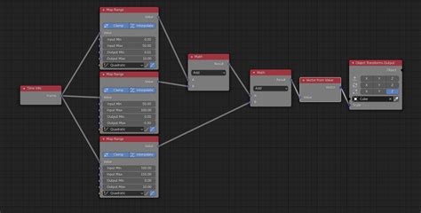 How Can I Scale An Object Incrementally With Animation Nodes Blender Stack Exchange