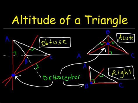 Orthocenter Of A Right Triangle How To Prove That The Circumcentre And