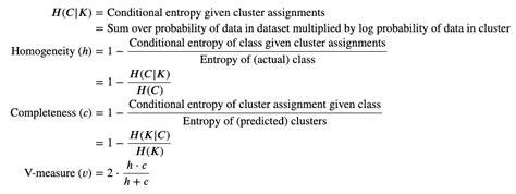 7 Evaluation Metrics For Clustering Algorithms Towards Data Science