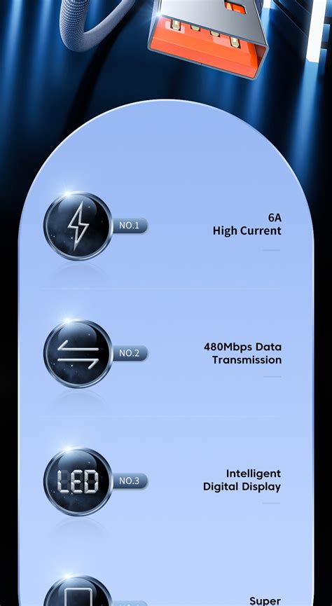 Toocki W Transparent Type C To Type C Cable PD QC Fast Charger USB C To USB C Display