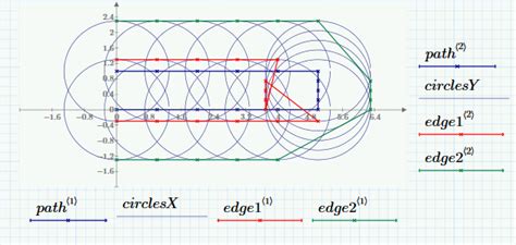 Tracing The Edge Of A Cutting Tool Toolpath PTC Community