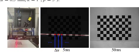 Figure 1 From A Fast Calibration Of Laser Vision Robotic Welding Systems Using Automatic Path