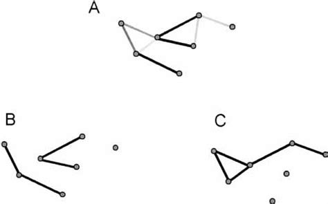 Probabilistic Versus Binary Networks A Schematic Illustration Of A Download Scientific