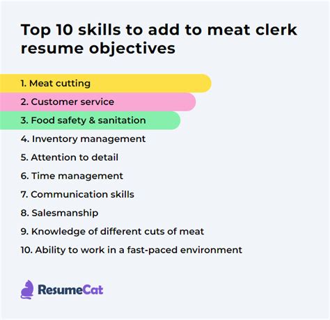 Top 17 Meat Clerk Resume Objective Examples Resumecat