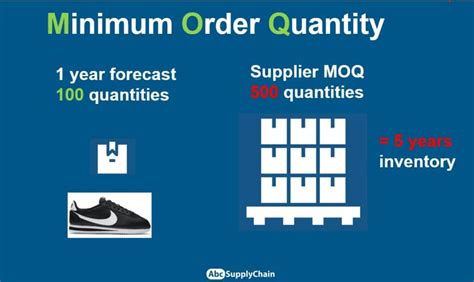 How To Optimize Inventory 11 Proven Inventory Reduction Strategies Abcsupplychain 2024