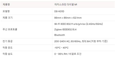 터치 스크린 다이얼 V1