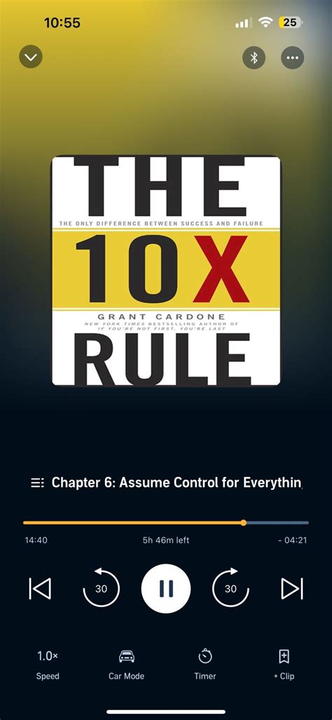 Sudharshan Krishnamurthy On Linkedin The10xrule Growthmindset Careerdevelopment Linkedin