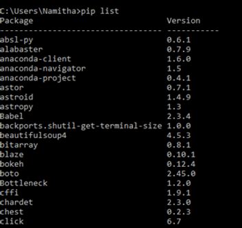 Python Pip Installing And Managing The Libraries Of Python