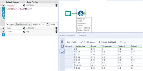 Solved Decimal Range For Output Alteryx Community