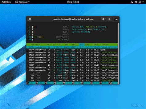 GNOME Shell Review Minimal Desktop With Great Performance