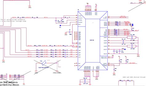 ADS Current Consumption Data Converters Forum Data Converters TI E E Support Forums
