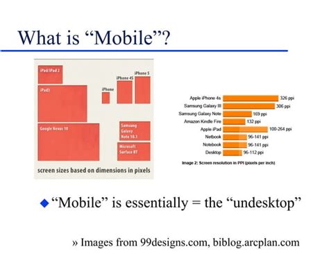 tc dojo presentation writing mobile documentation ppt