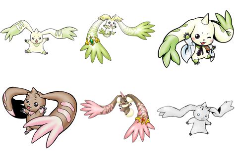 Digimon Terriermon Evolutions