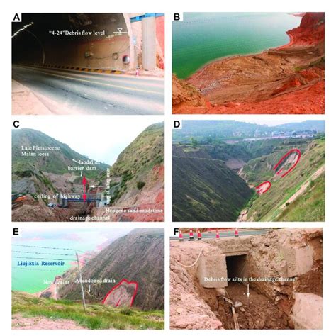 Debris Flow Characteristics And Treatment Engineering Measures Applied