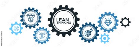 Lean Thinking Banner Web Icon Vector Illustration Concept With Define Value Map Value Stream