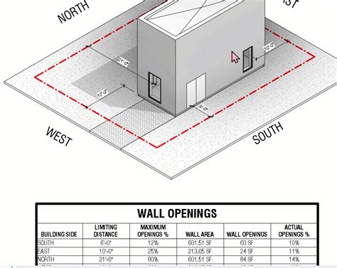10 Steps To Automate Wall Openings Percentage In Revit With Dynamo Revit News