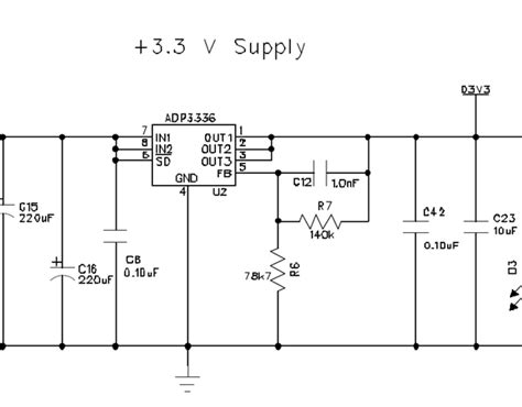 ADAU1701 Eval Board Development Related Q A SigmaDSP Processors SigmaStudio Dev Tool