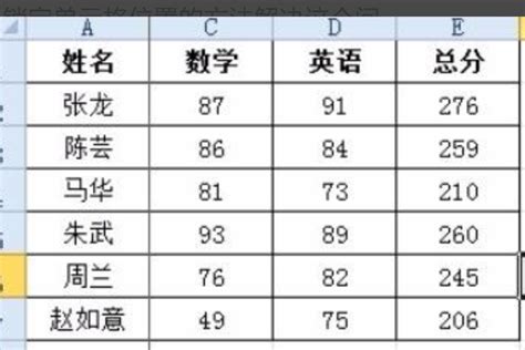 如何在excel数据中间插入数据而不覆盖原有数据 百度经验