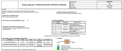 Example Of Documentation Template For Production Part Approval Process