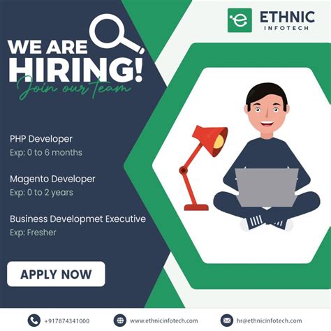 Chhayal Patoliya On Linkedin Hiring Experience Hr Php Developer