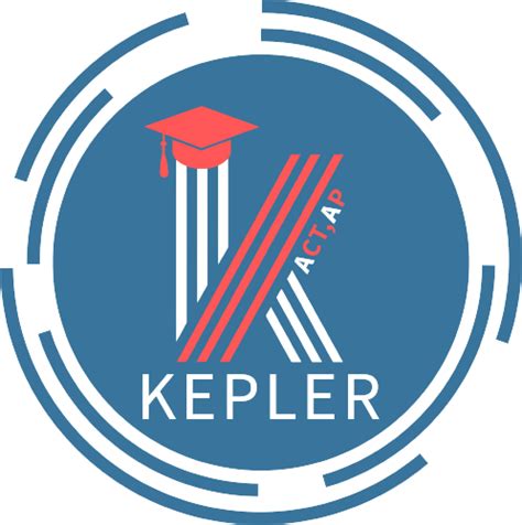 Ap Pre Calculus → Polynomial Inequalaties Kepler Ap Est Act Sat