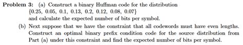 Solved Problem 3 A ﻿construct A Binary Huffman Code For