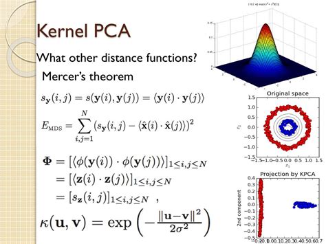 Ppt Non Linear Dimensionality Reduction Powerpoint Presentation Free Download Id 2504711